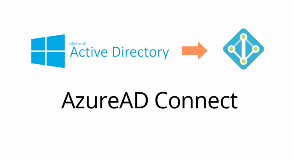 AzureADとActiveDirectoryを同期してみる【AzureAD Connect】 | izuminの備忘録