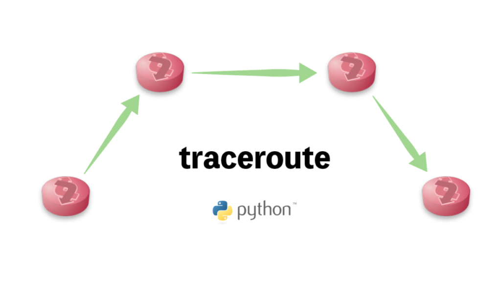 tracerouteとは? (Pythonで試す) | izuminの備忘録