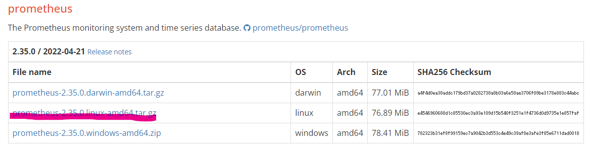 Prometheus(snmp_exporter)+Grafanaで監視 | izuminの備忘録